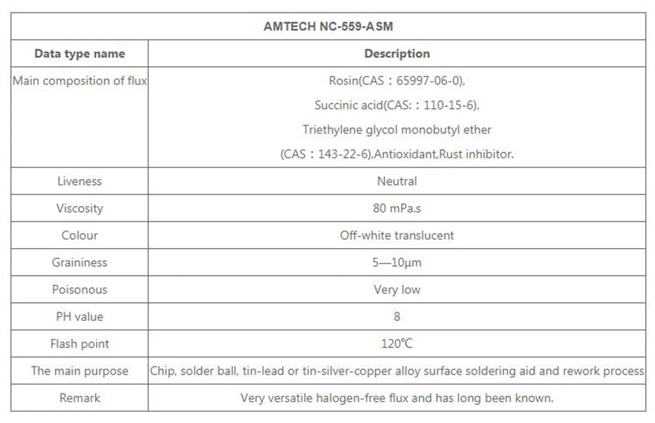 Amtech NC-559 Flux – 10ml Soldering Flux Syringe for Electronics, BGA, – CongoBasinGroup.com