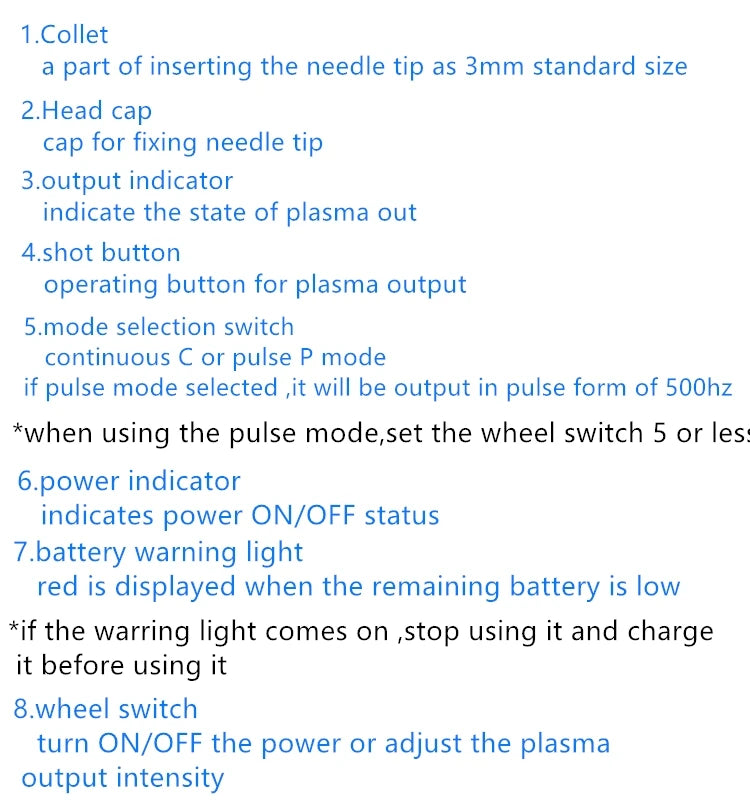 Fibroblast Copper Needles – Bent, Straight & Curved for 2nd Generation ...
