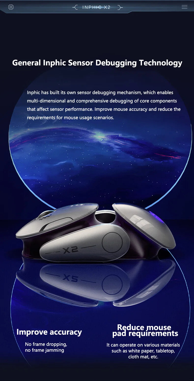 Inphic X2 Silent Bluetooth Mouse – Rechargeable Wireless Gaming & Offi – CongoBasinGroup.com