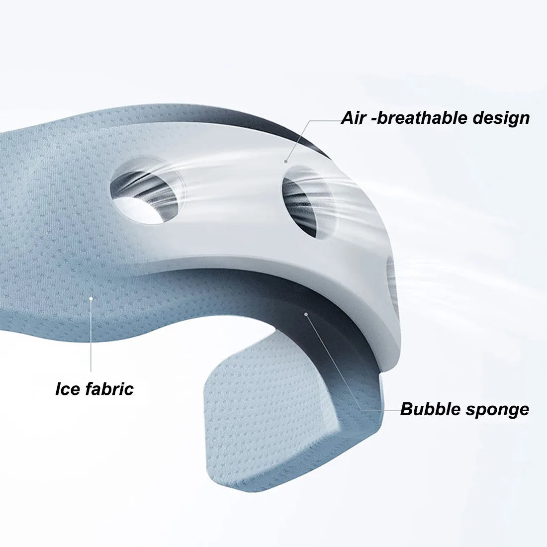 Soft Sponge Cervical Support Collar: Breathable Neck Brace for Comfort ...