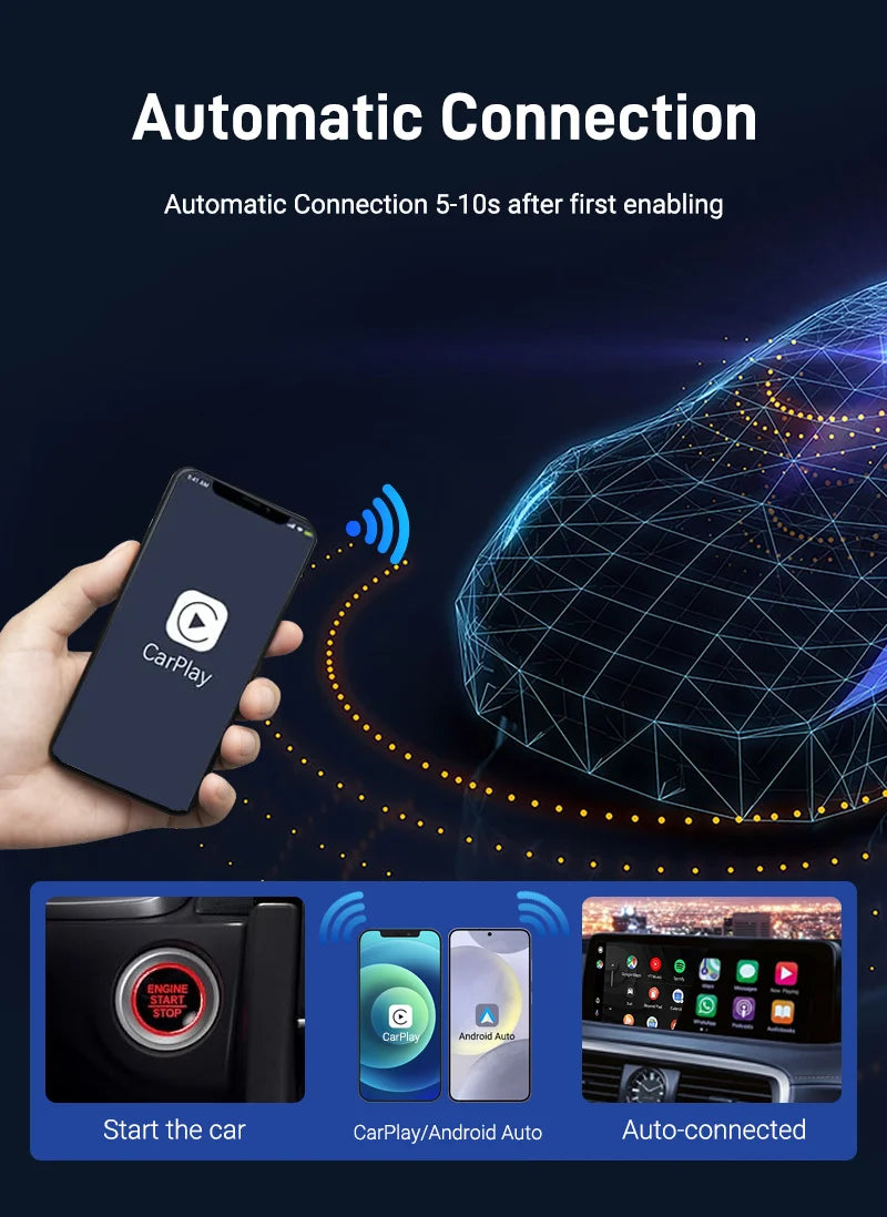 2025 Wireless CarPlay & Android Auto Adapter | 2-in-1 Smart Mini Box w – CongoBasinGroup.com