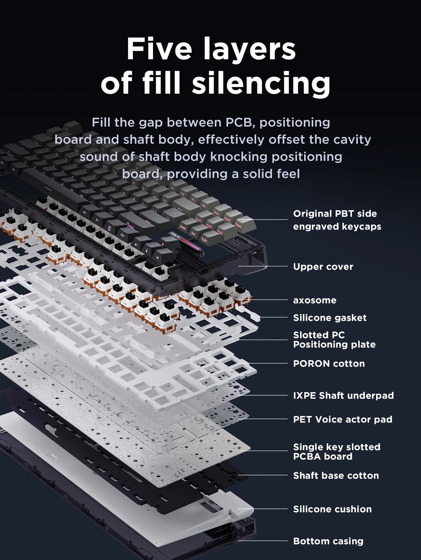 AULA F87 Pro Tri-Mode Mechanical Gaming Keyboard – Wired, 2.4G Wireles ...