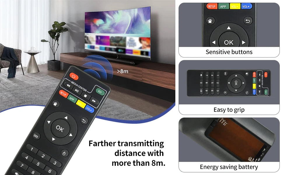 X96 Mini Universal Remote for Android TV Box, Compatible with MXQ Pro ...