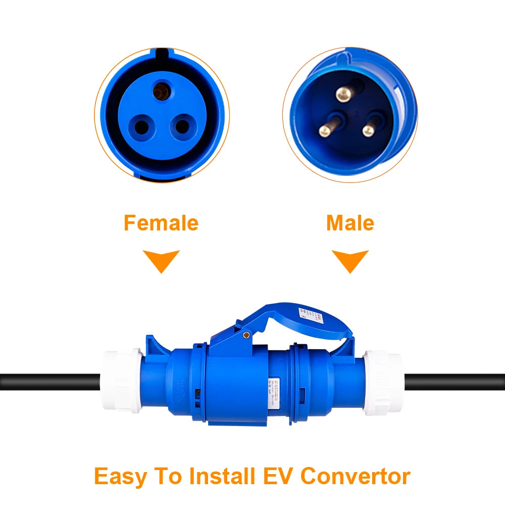 IPENGEN EV Charger CEE 3-Pin Female Plug Adapter – Waterproof Wall-Mou ...