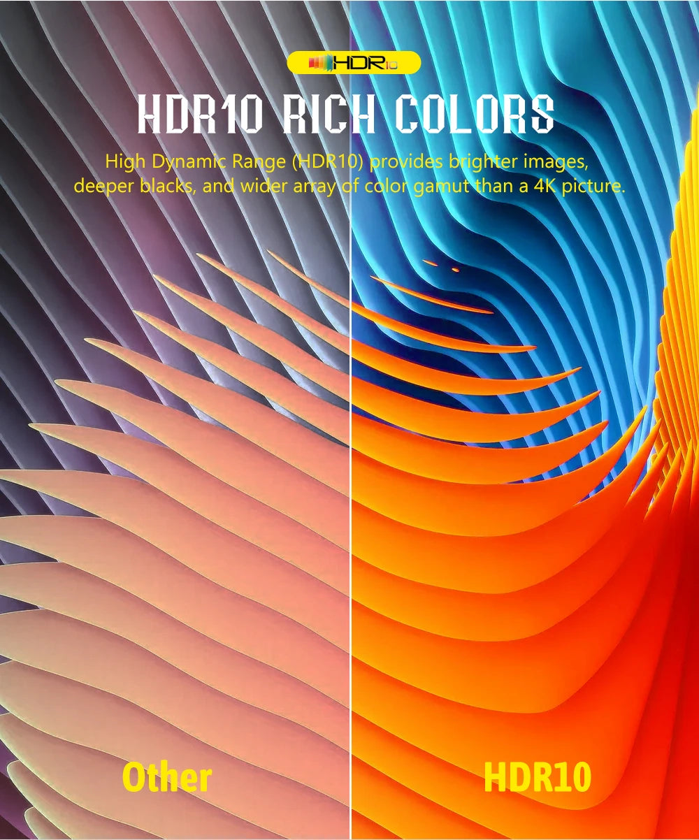 Global Smart TV Box – WIFI6, Bluetooth 5, Allwinner H618, 32GB/64GB, T ...