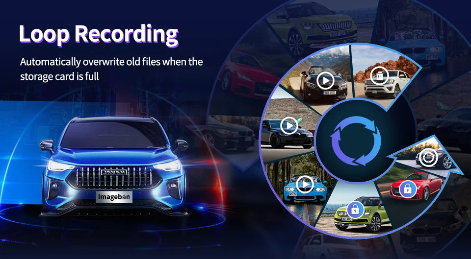 Imagebon 11.4″ H70 Pro 4K QLED Dash Cam - Wireless CarPlay & Android A ...