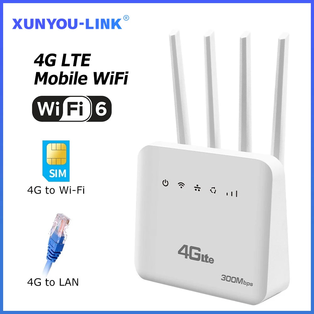4G LTE SIM WiFi Router WiFi 6 Modem with SIM Card Slot, 300Mbps Speed ...