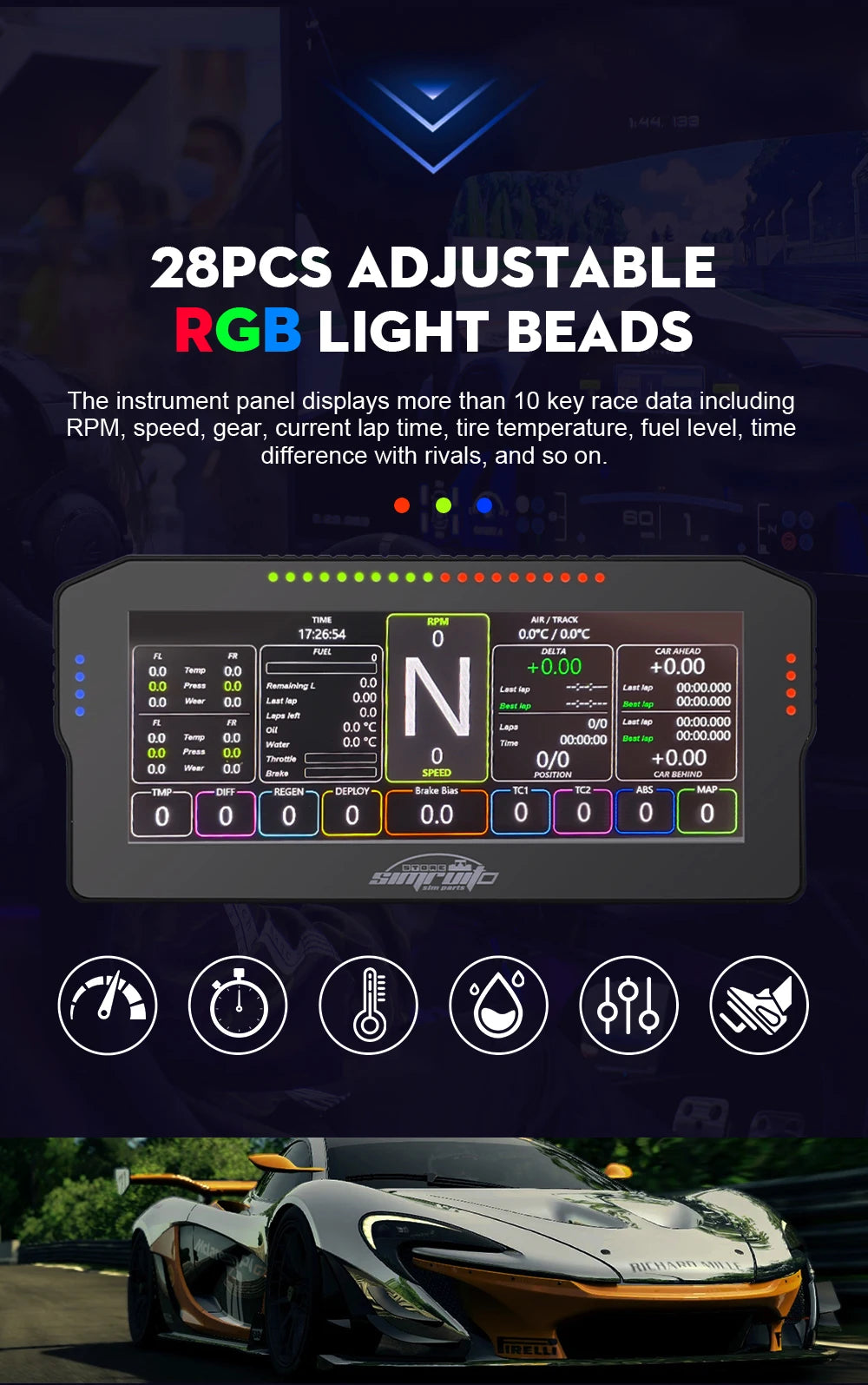 SimRuito 10.3-Inch Racing Dashboard - Sim Racing Steering Wheel Displa – CongoBasinGroup.com