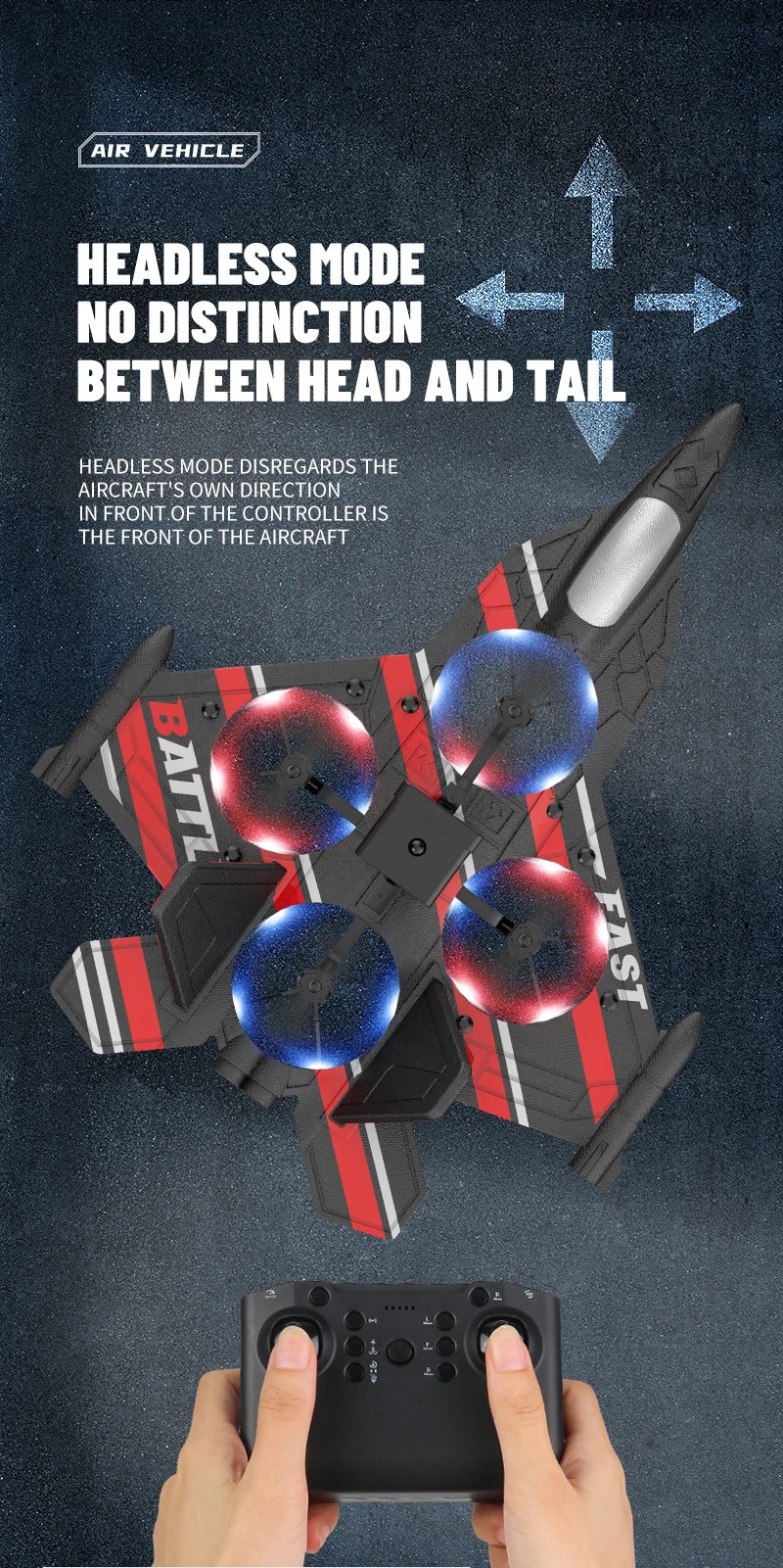 RC Plane with Camera – Remote Control Helicopter, Obstacle Avoidance ...